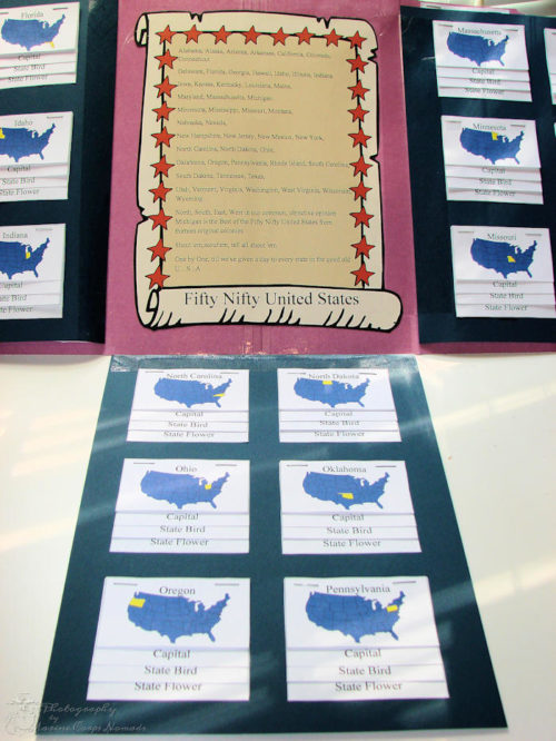 Our United States Lapbook - Marine Corps Nomads