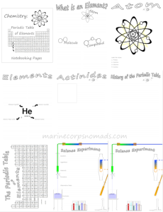 Chemistry: Periodic Table of Elements Notebooking Pages - Marine Corps ...