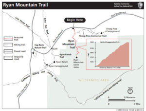 Joshua Tree National Park - Ryan Mountain Trail Hike - Marine Corps Nomads